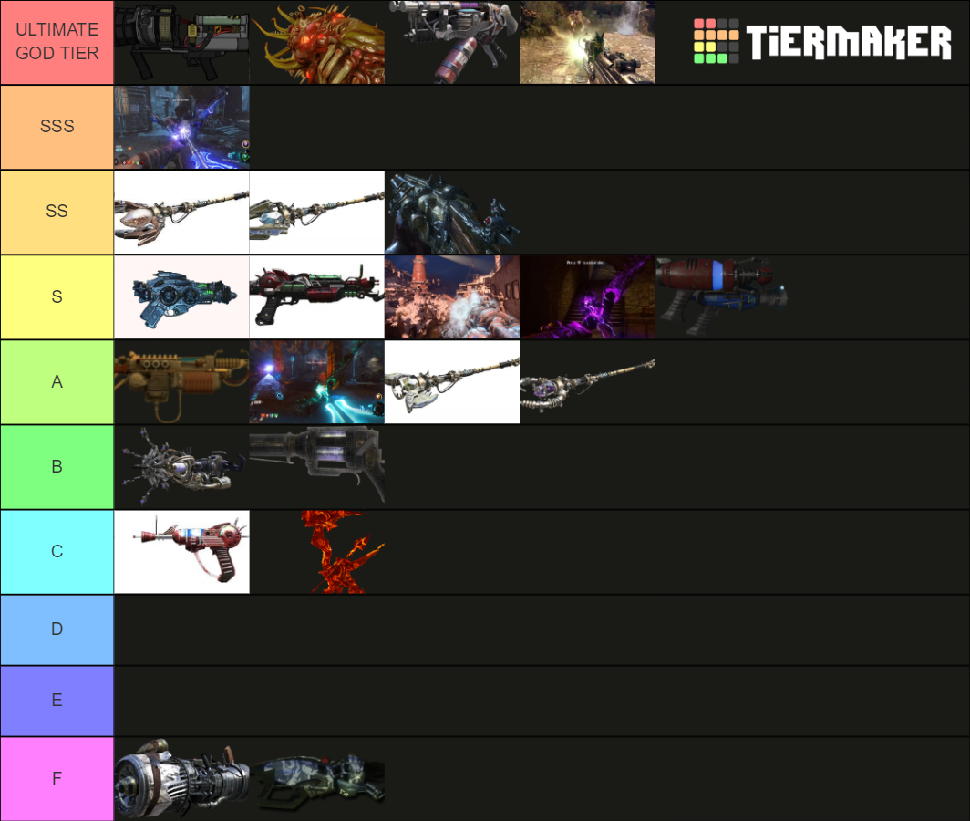 COD ZOMBIES WONDER WEAPONS TIER LIST Tier List (Community Rankings) - TierMaker