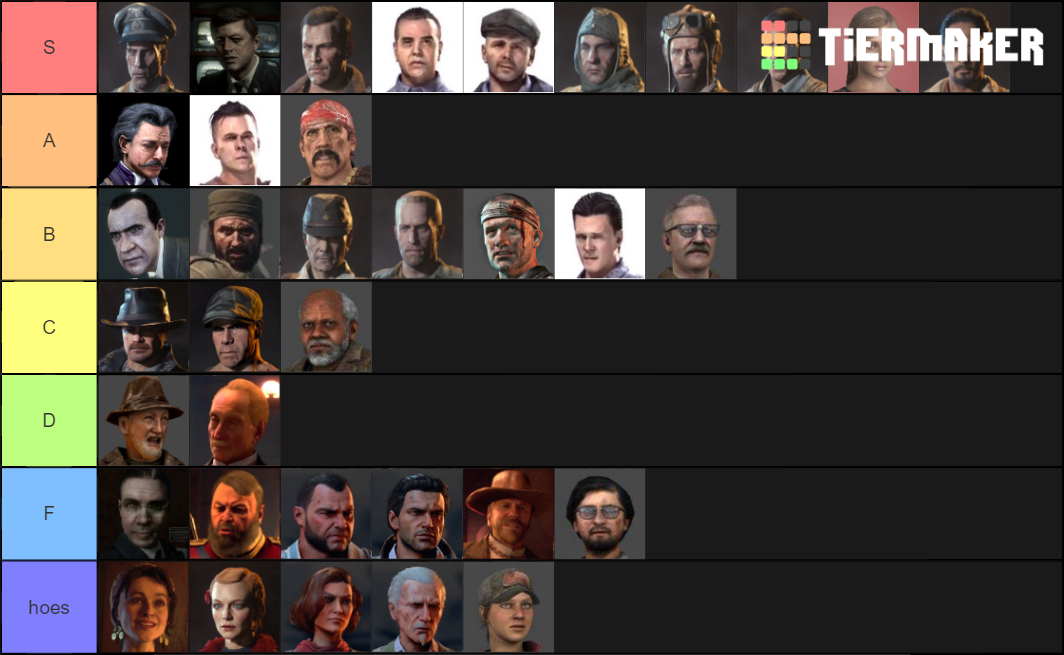COD Black Ops Zombies Characters Tier List (Community Rankings) - TierMaker