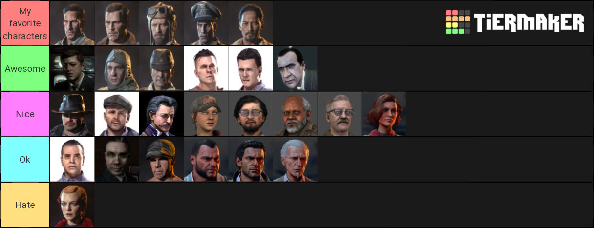 COD Black Ops Zombies Characters Tier List (Community Rankings) - TierMaker
