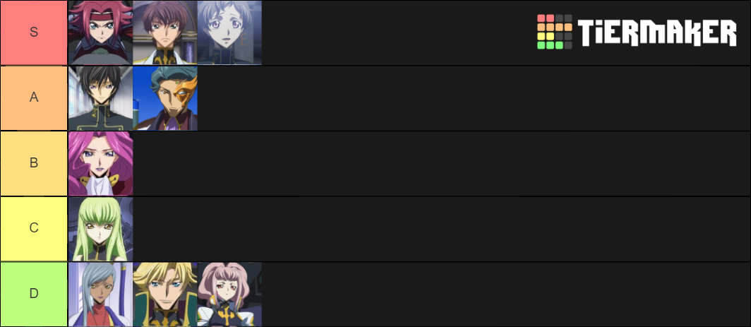 Code Geass Pilots Tier List (Community Rankings) - TierMaker