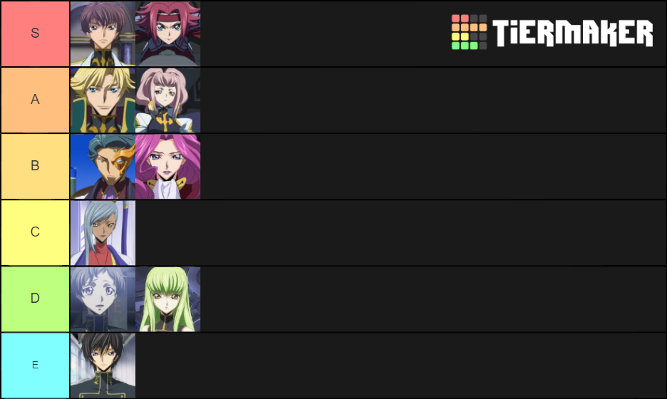 Code Geass Pilots Tier List (Community Rankings) - TierMaker
