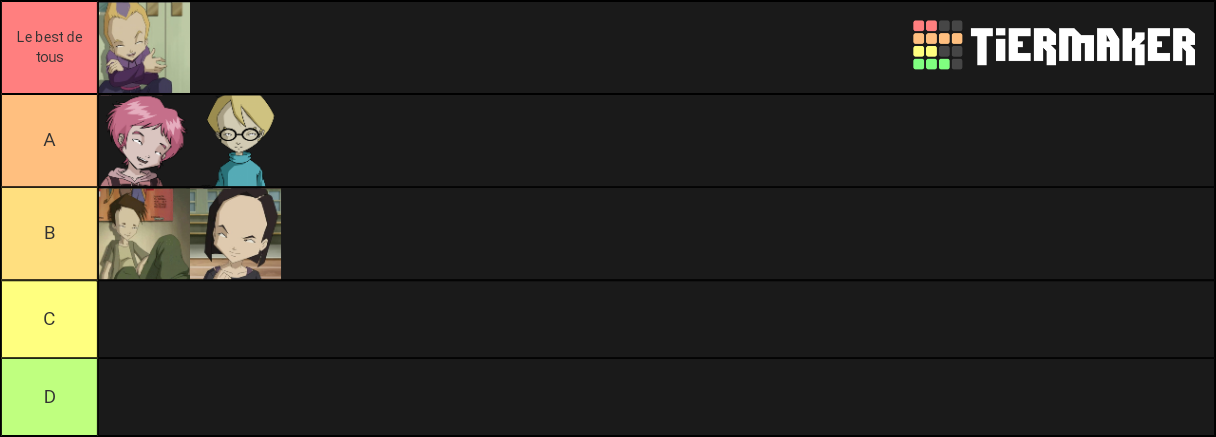 Code Lyoko Tier List (Community Rankings) - TierMaker