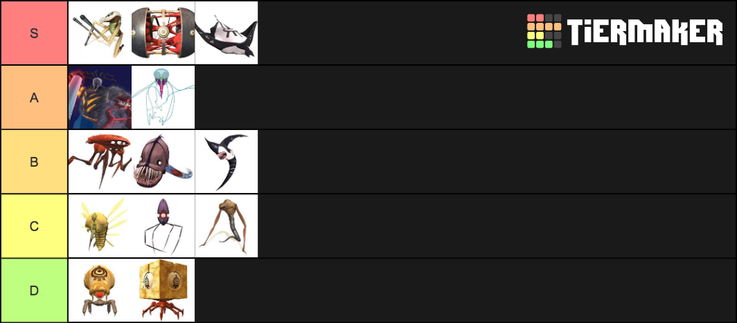 Code Lyoko Monsters Tier List (Community Rankings) - TierMaker