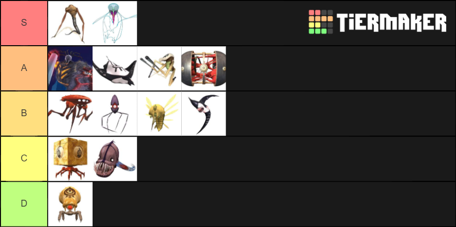 Code Lyoko Monsters Tier List (Community Rankings) - TierMaker