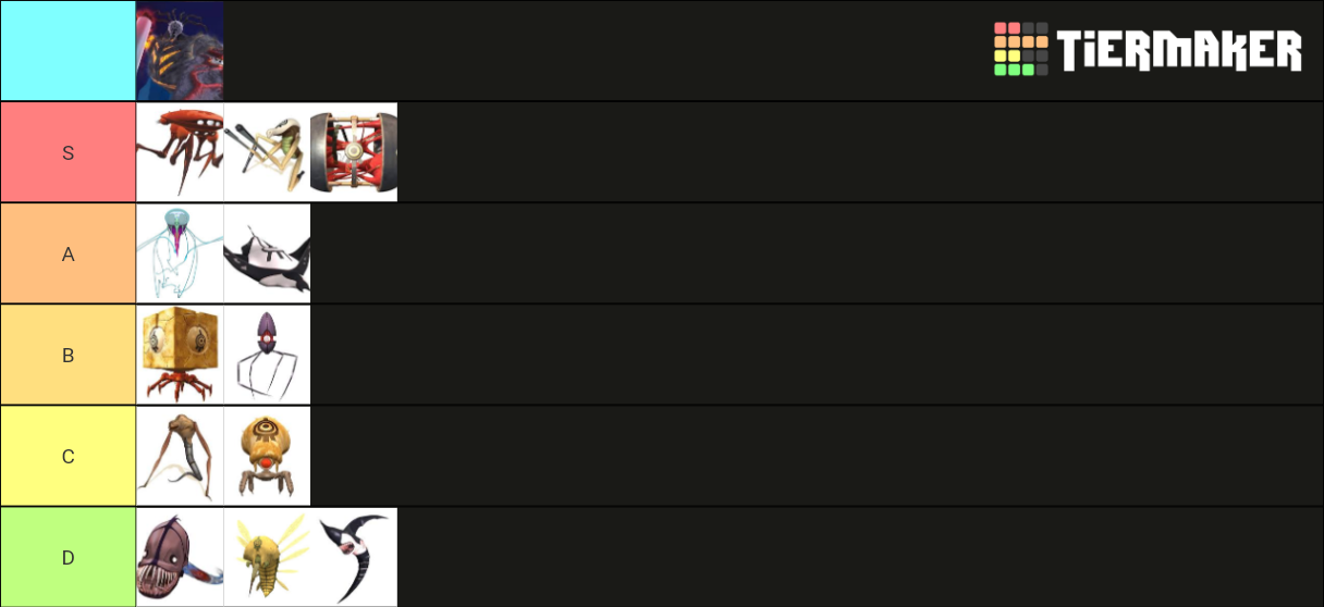 Code Lyoko Monsters Tier List (Community Rankings) - TierMaker