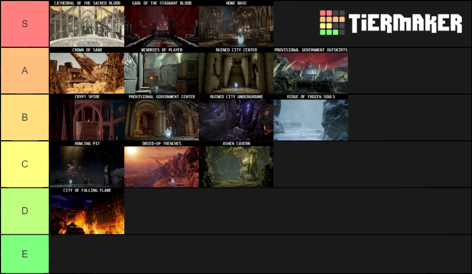 Code Vein Locations Tier List (Community Rankings) - TierMaker