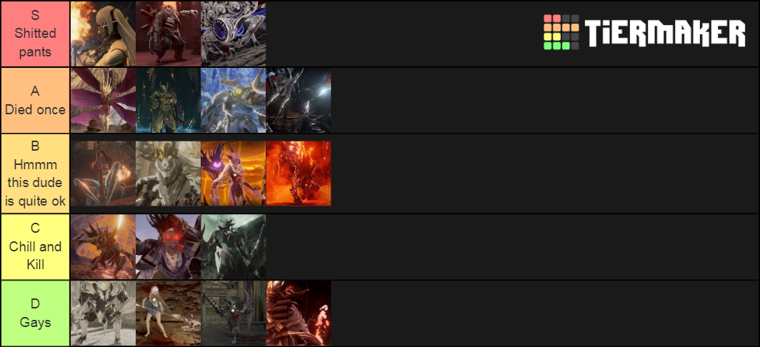 Code Vein's Bosses Tier List (Community Rankings) - TierMaker