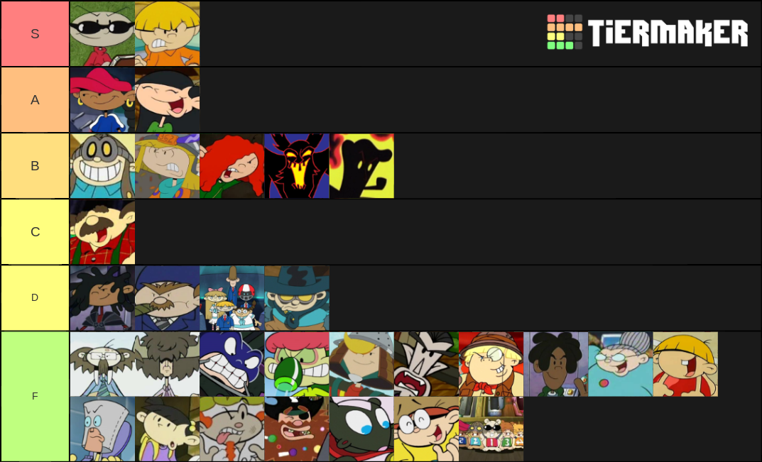 Codename: Kids Next Door Tier List (Community Rankings) - TierMaker