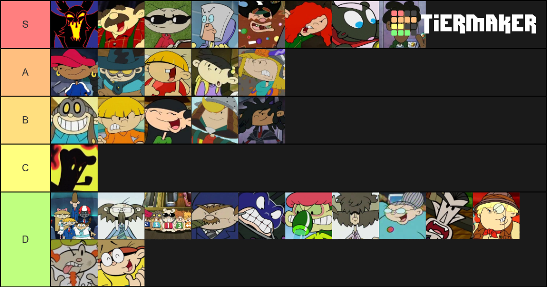 Codename: Kids Next Door Tier List (Community Rankings) - TierMaker