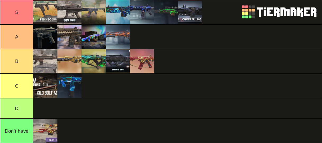 CODm DLC Guns Season 11/Season 7 Rank Tier List (Community Rankings ...