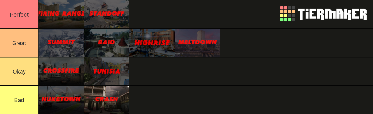 CODM Maps Tier List (Community Rankings) - TierMaker