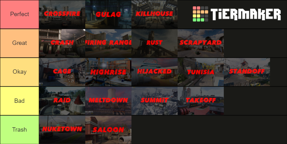 CODM Maps Tier List (Community Rankings) - TierMaker