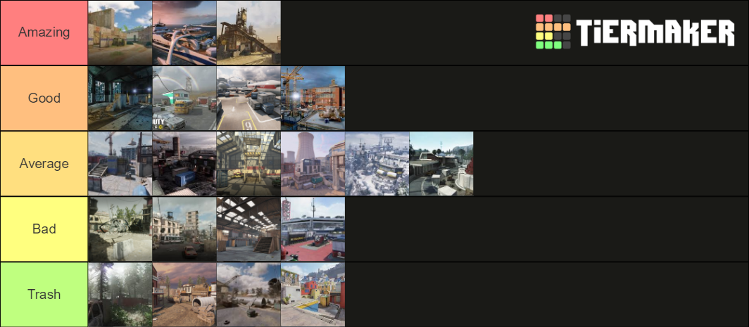 CodM Maps Tier List (Community Rankings) - TierMaker