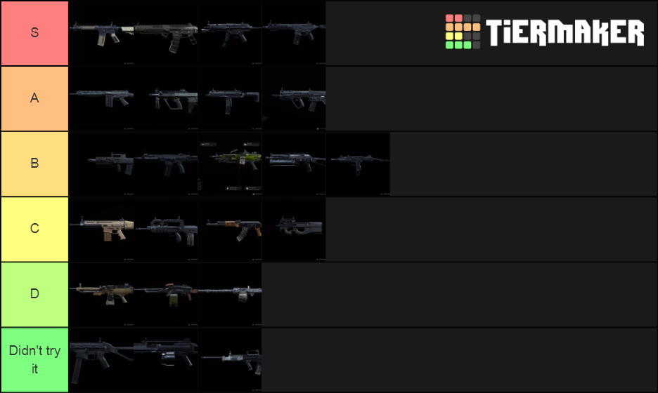 COD:Modern Warfare Weapons Tier List (Community Rankings) - TierMaker