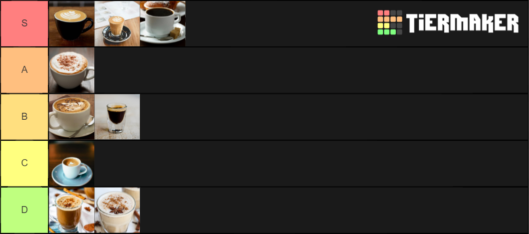 Coffee Tier List (Community Rankings) - TierMaker
