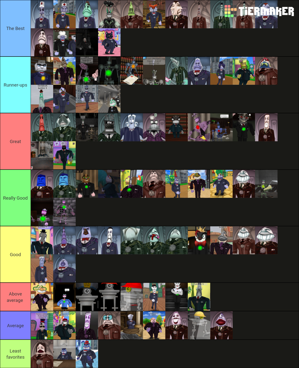 Cogs and fanmade cogs teir list Tier List (Community Rankings) - TierMaker