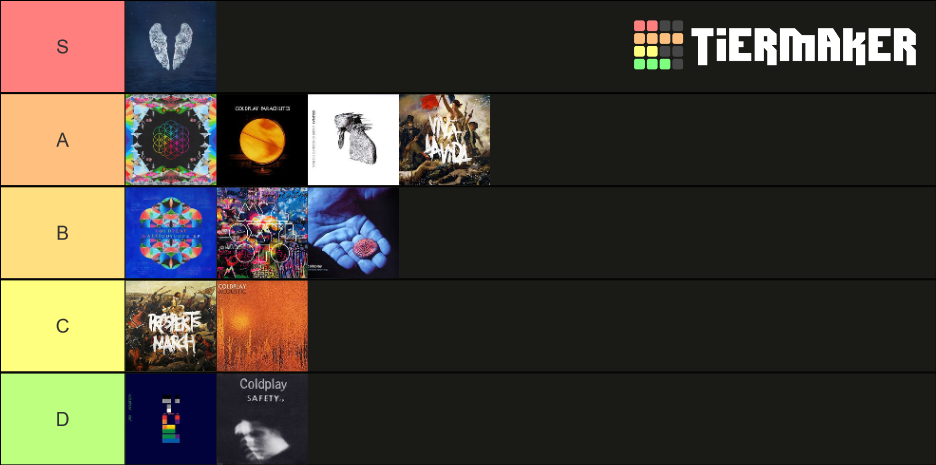 Coldplay Albums Tier List (Community Rankings) - TierMaker