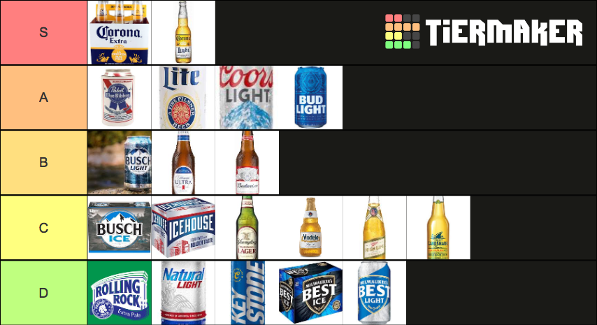 College Beers Tier List (Community Rankings) - TierMaker