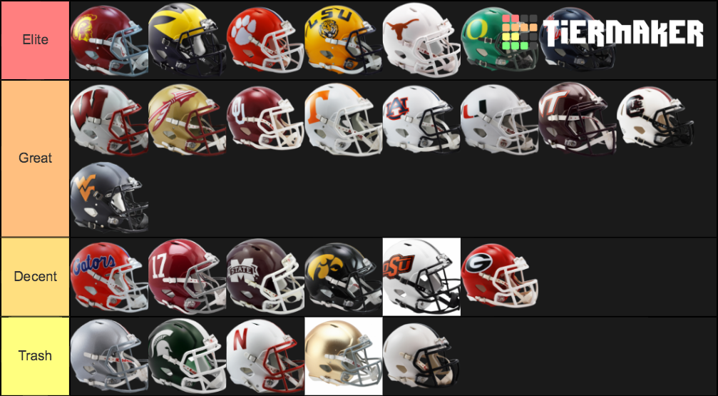 College Football Helmets Tier List (Community Rankings) - TierMaker College Football Helmets Tier List (Community Rankings) - TierMaker