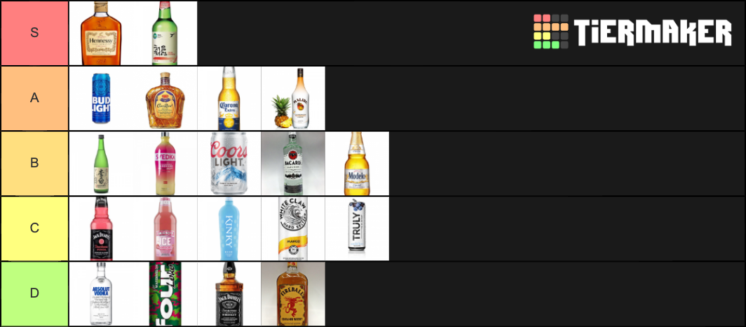College Party Alcohol Tier List (Community Rankings) - TierMaker