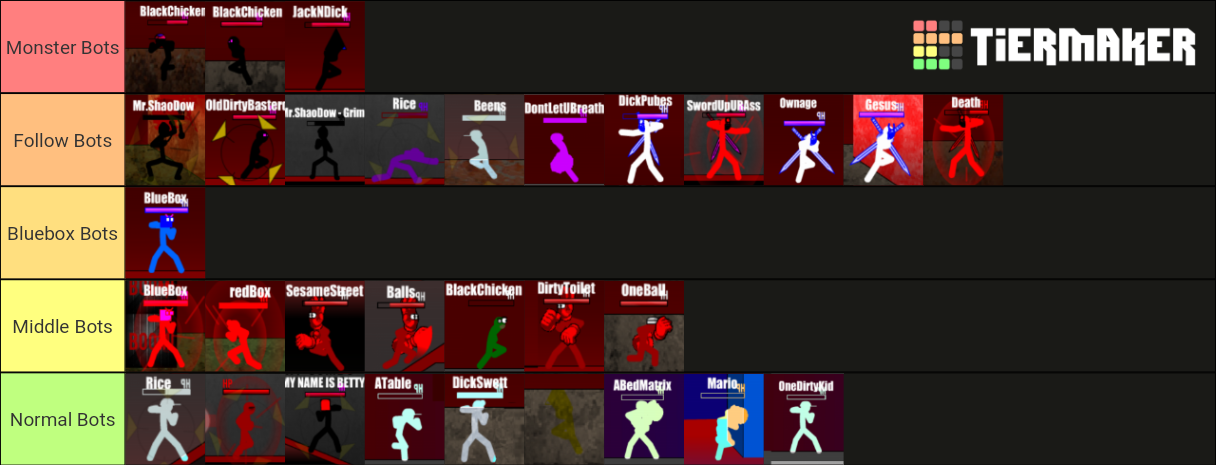 Combat Tournament Legends Bots Tier List (Community Rankings) - TierMaker