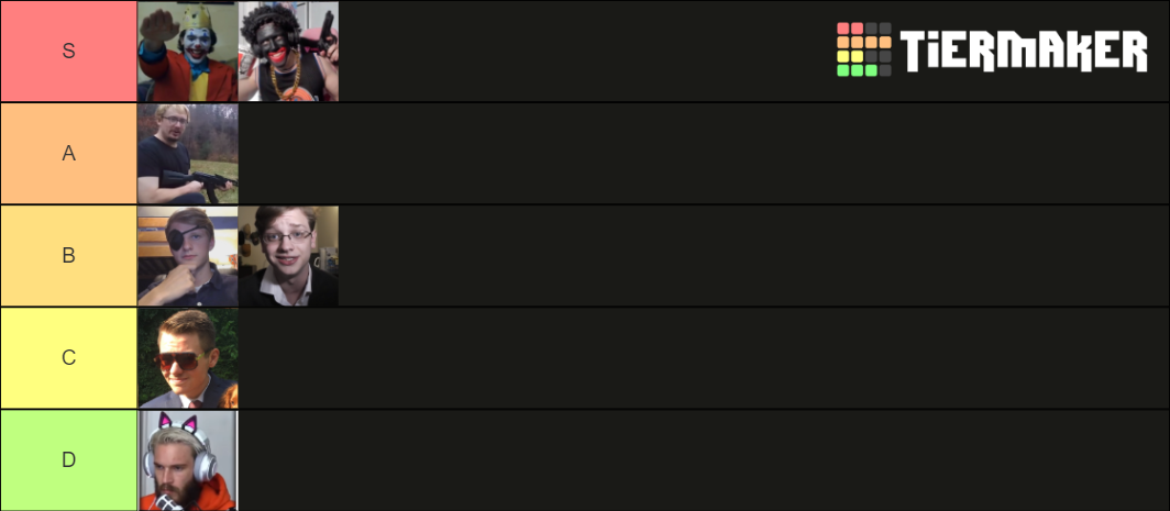 Comedian Tier List (Community Rankings) - TierMaker
