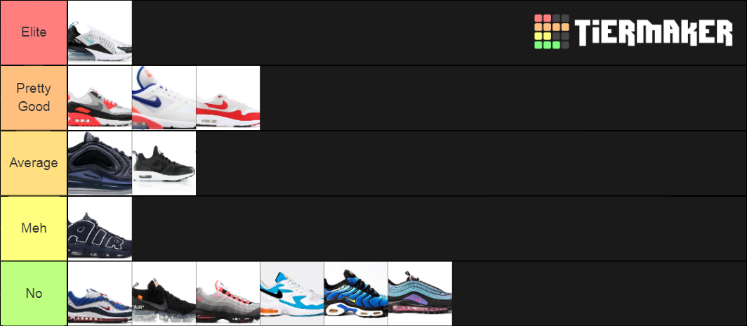 Comfort Level of Nike Air Max Sneakers Tier List (Community Rankings ...