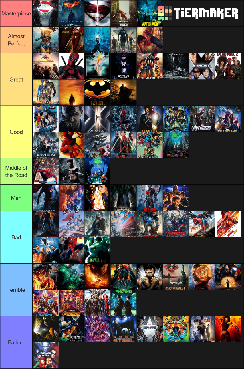 Superhero Films Tier List Community Rankings TierMaker superhero-films-tier-list-community-rankings-tiermaker