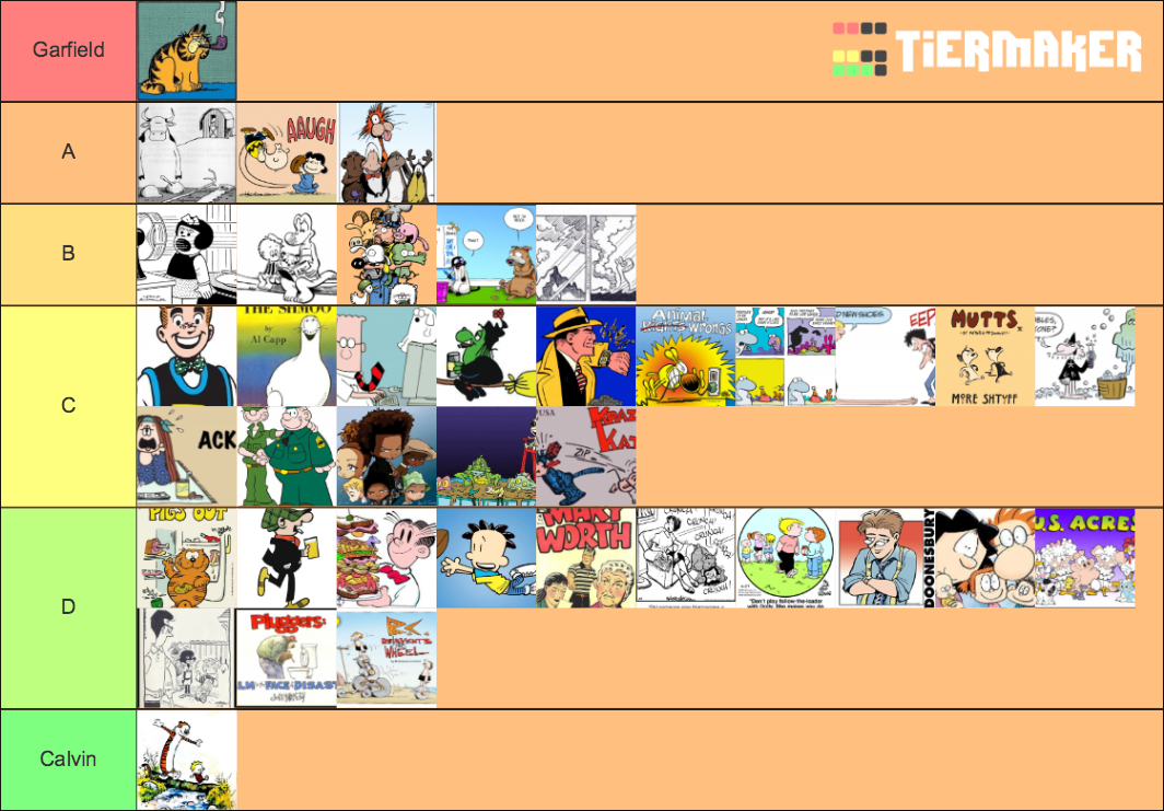 Comic Strips Tier List (Community Rankings) - TierMaker