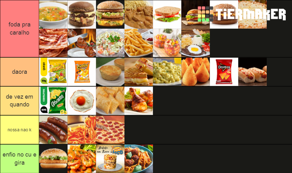 Comida Tier List (Community Rankings) - TierMaker