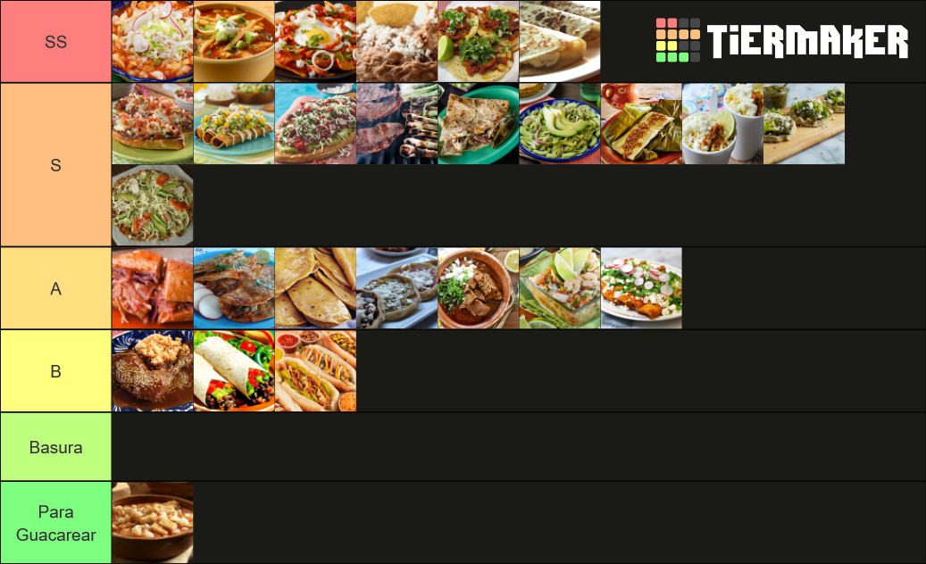 Comida Mexicana Tier List (Community Rankings) - TierMaker
