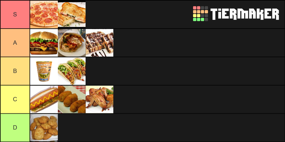 Comida Rapida Tier List (Community Rankings) - TierMaker