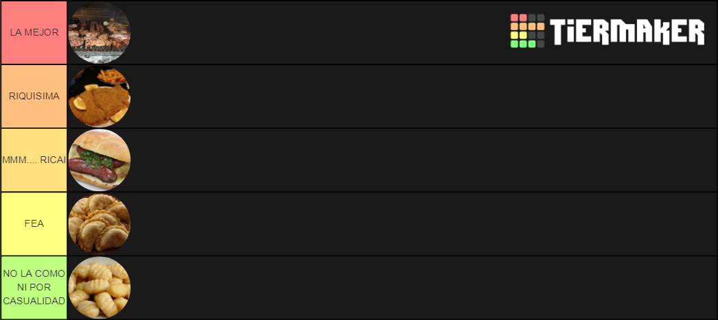COMIDAS ARGENTINAS Tier List (Community Rankings) - TierMaker