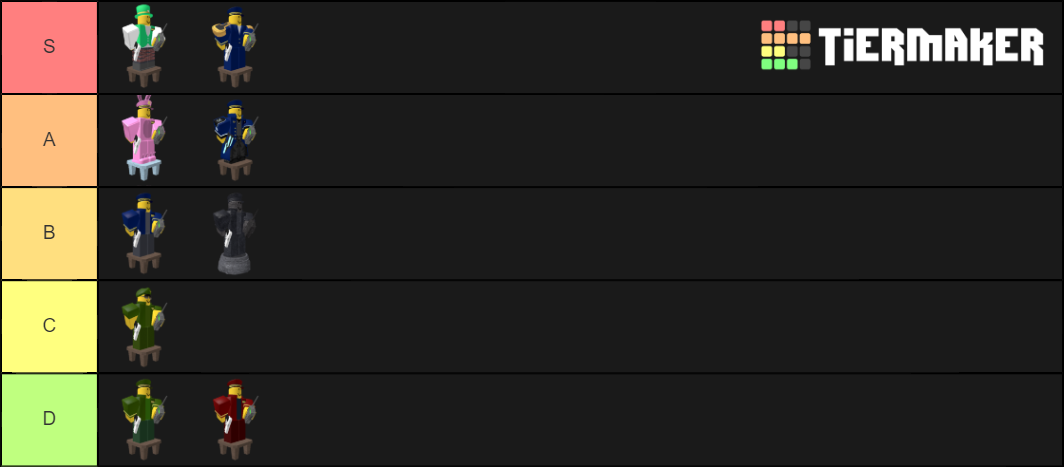 Tower Defense Simulator Commander Skins Tier List (Community Rankings ...