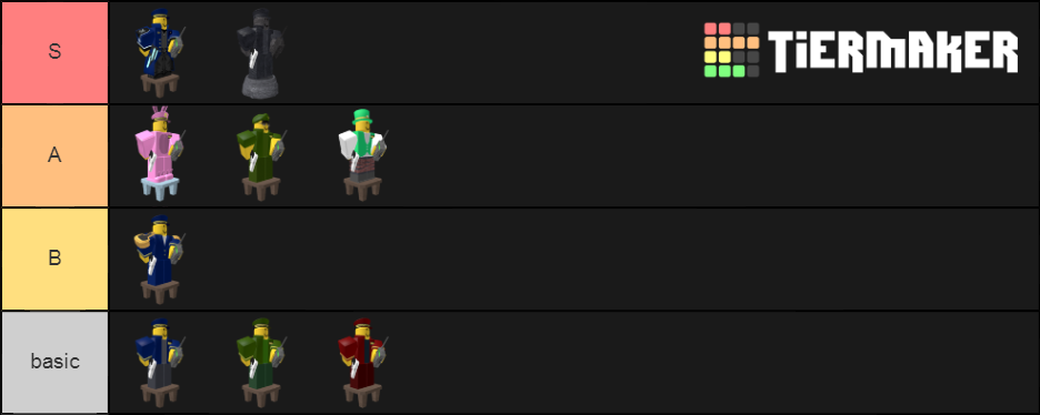 Tower Defense Simulator Commander Skins Tier List (Community Rankings ...