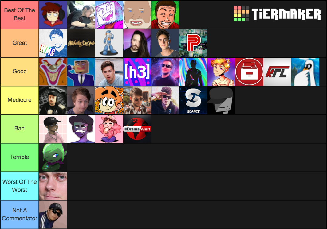 Commentary channels Tier List (Community Rankings) - TierMaker