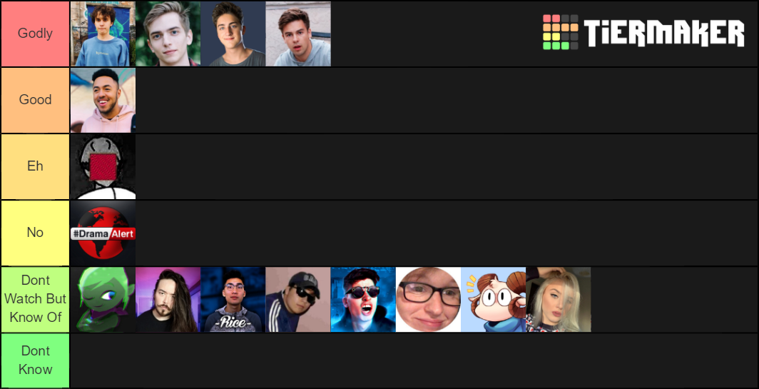 Commentary YouTubers Tier List (Community Rankings) - TierMaker