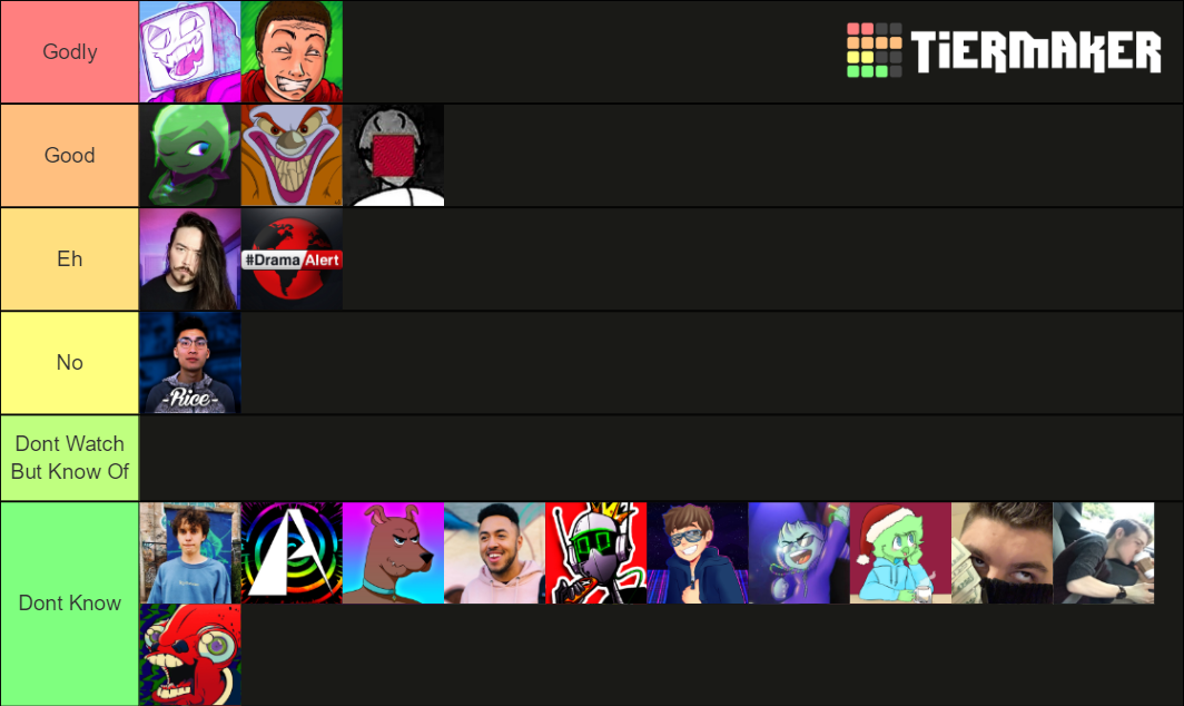 Commentary YouTubers Tier List (Community Rankings) - TierMaker