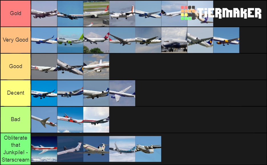 Commercial Aircraft Tier Tier List (Community Rankings) - TierMaker