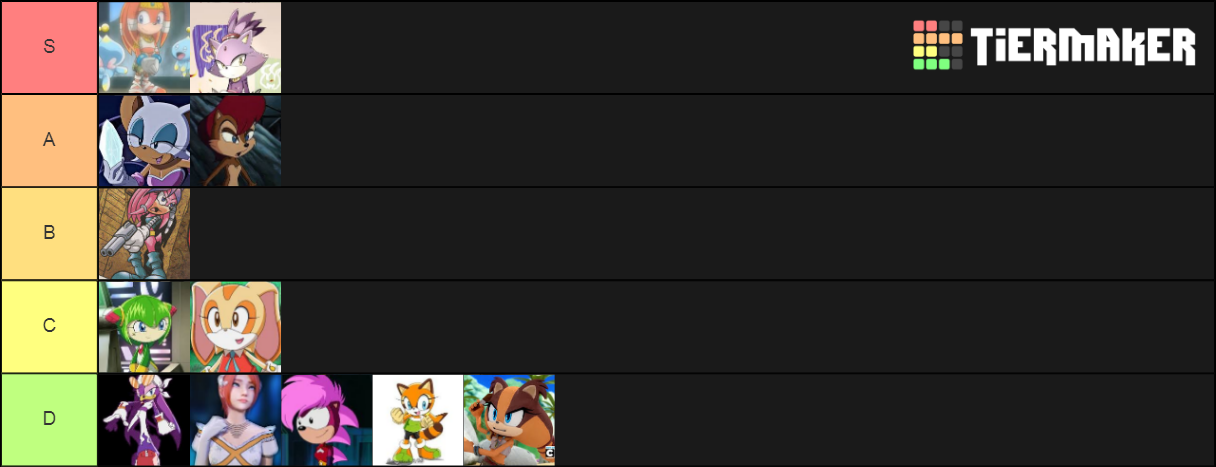 Comparing Sonic Girls Tier List (Community Rankings) - TierMaker