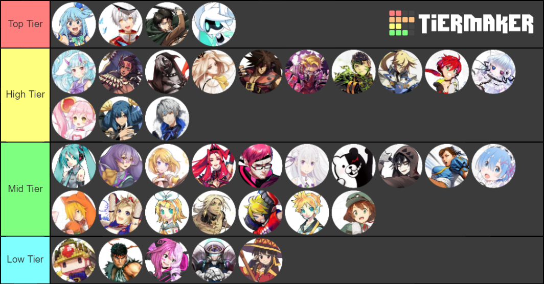 #COMPASS characters Tier List (Community Rankings) - TierMaker