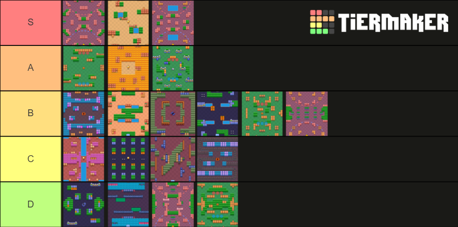 Competitive Brawl Stars Maps Tier List (Community Rankings) - TierMaker