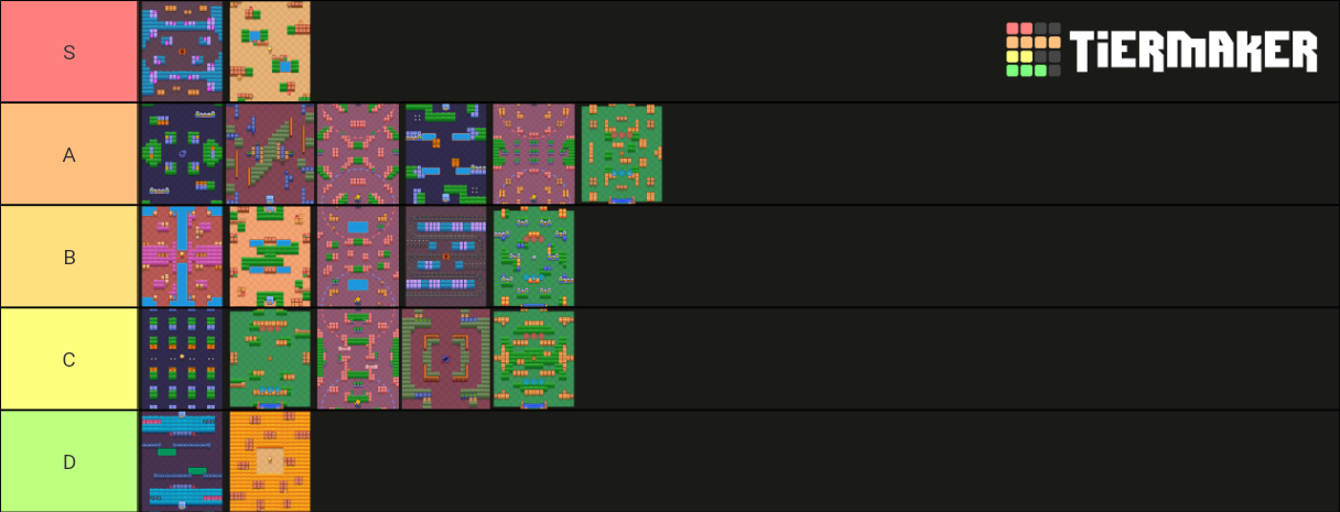 Competitive Brawl Stars Maps Tier List (Community Rankings) - TierMaker