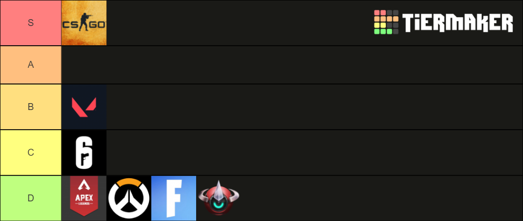 Competitive FPS games Tier List (Community Rankings) - TierMaker
