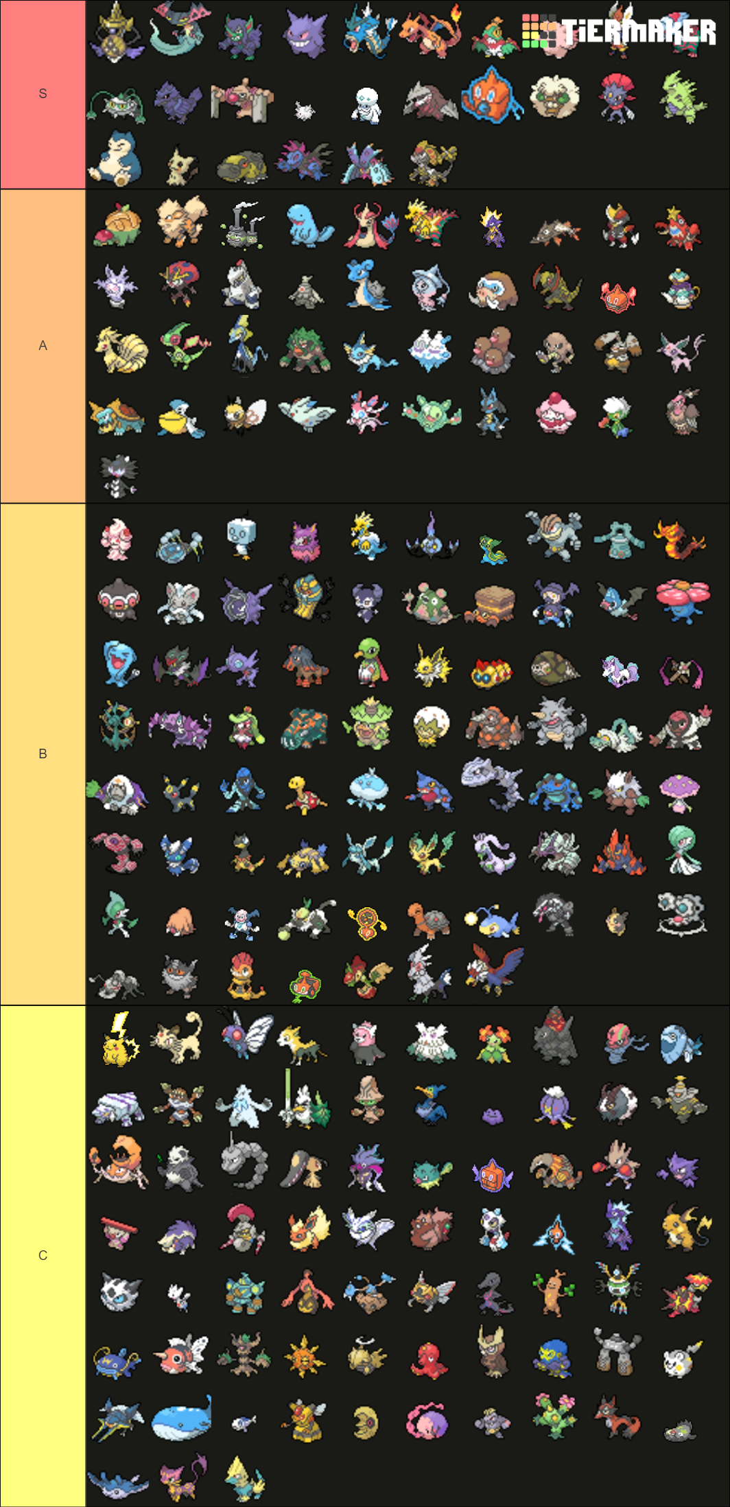 Competitive Galar-Dex Tier List (Community Rankings) - TierMaker