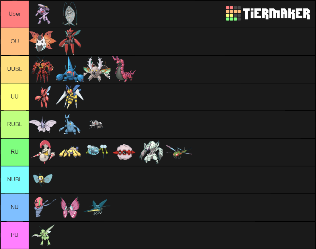 Competitive Rankings - Bug Tier List (Community Rankings) - TierMaker