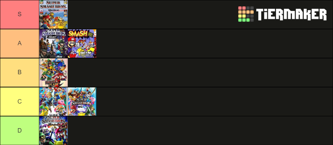 Competitive Smash Games Ranking Tier List (Community Rankings) - TierMaker