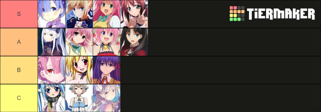 Compilation of Best Waifus Tier List (Community Rankings) - TierMaker