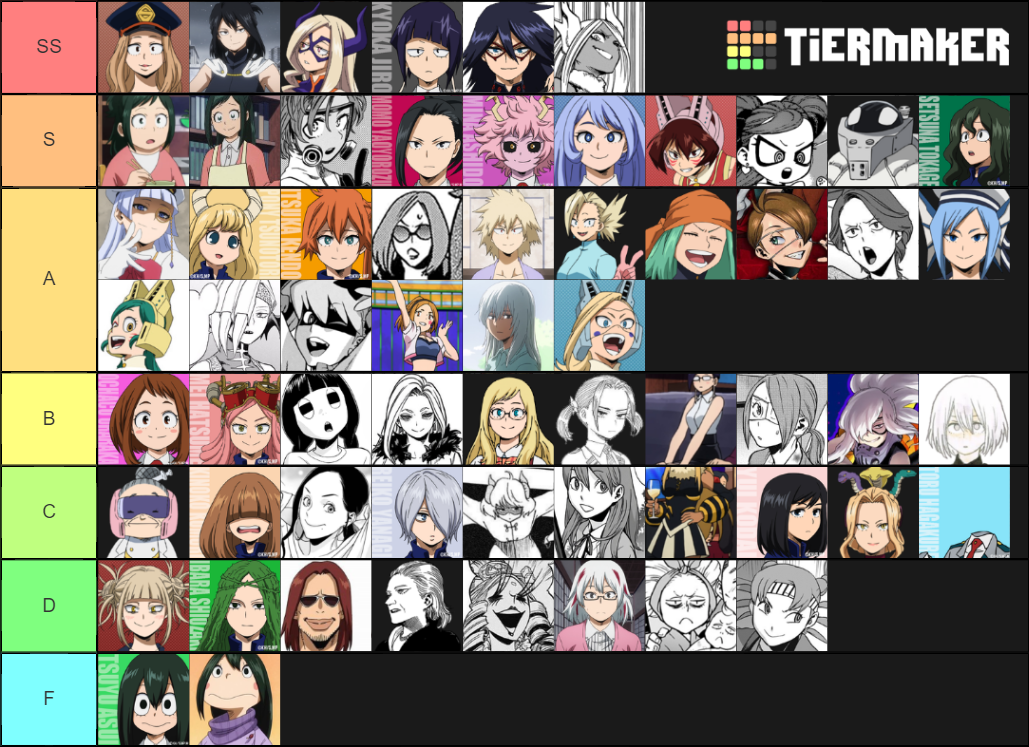 Complete MHA female (june 2019) Tier List (Community Rankings) - TierMaker