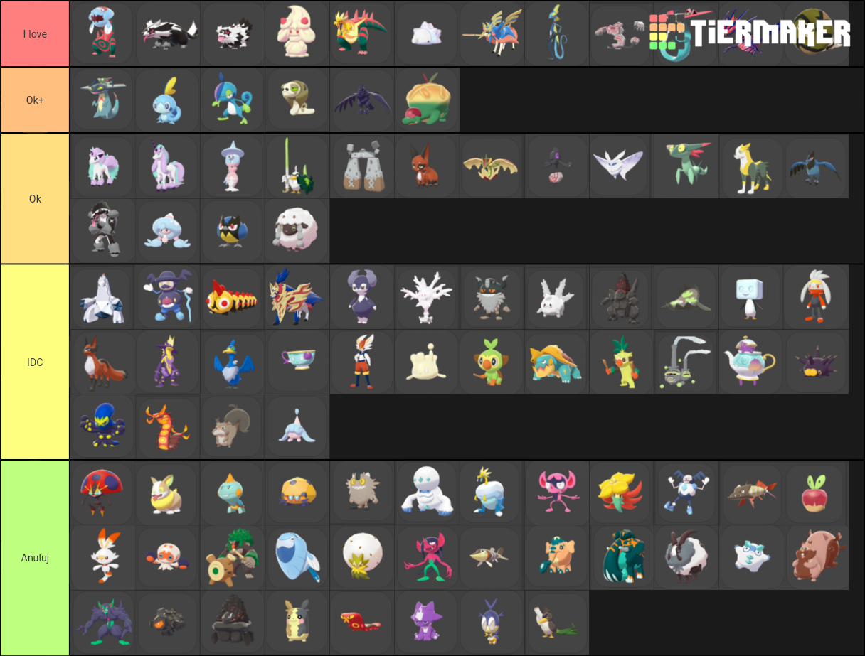 Complete Pokémon Gen 8 Tier List (Community Rankings) - TierMaker